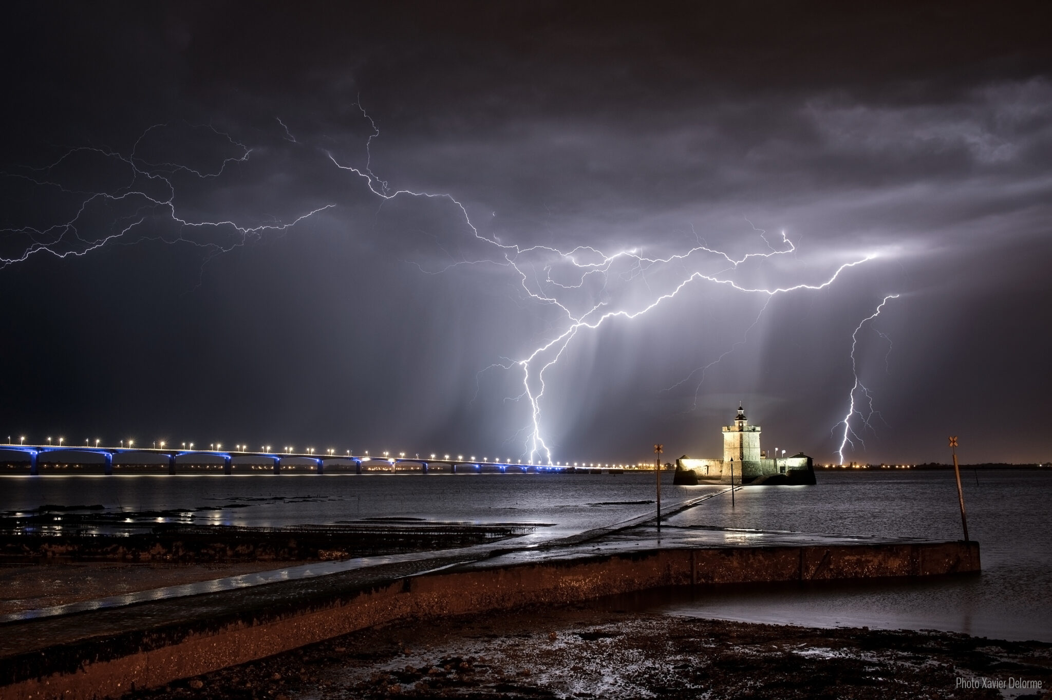 Mise à jour V4 du GLD360 - METEORAGE