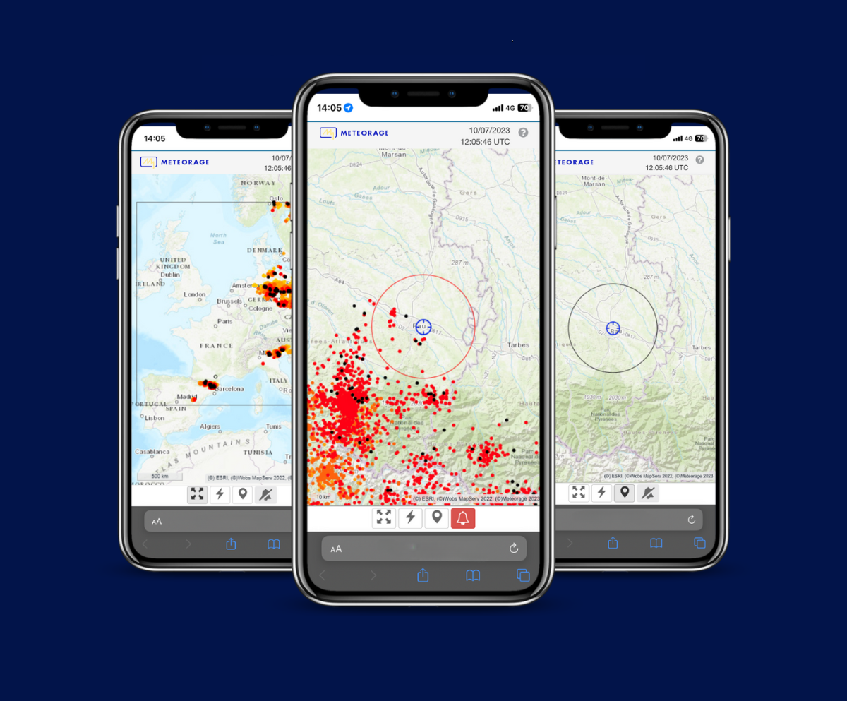 Protect your team from the dangers of thunderstorm